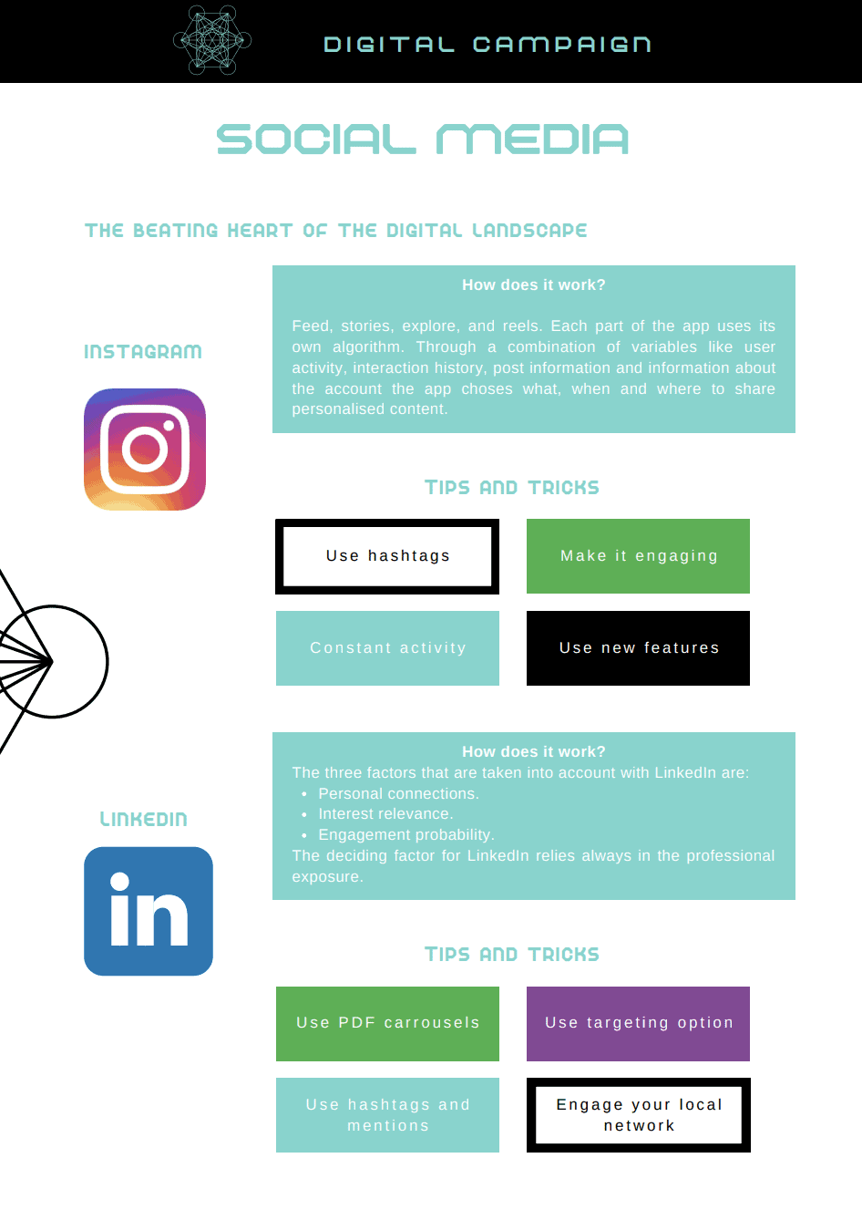 How to Create a Successful Digital Campaign: Digital Activism Toolkit