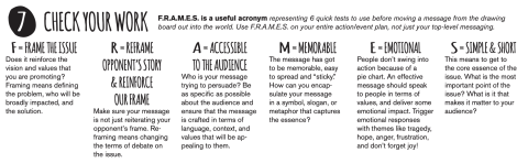 Story Based Strategy 101 - The Commons