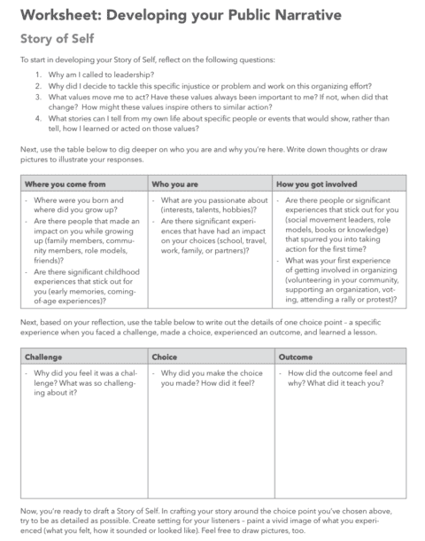 The Power of Story: The Story of Self, Us and Now - The Commons Library