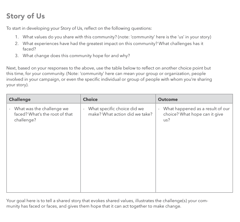 The Power of Story: The Story of Self, Us and Now - The Commons Library