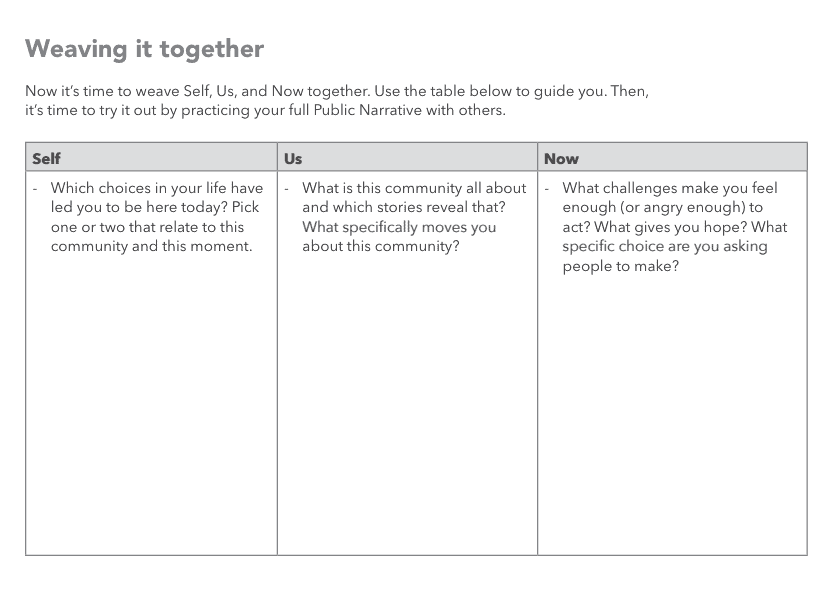 The Power of Story: The Story of Self, Us and Now - The Commons Library